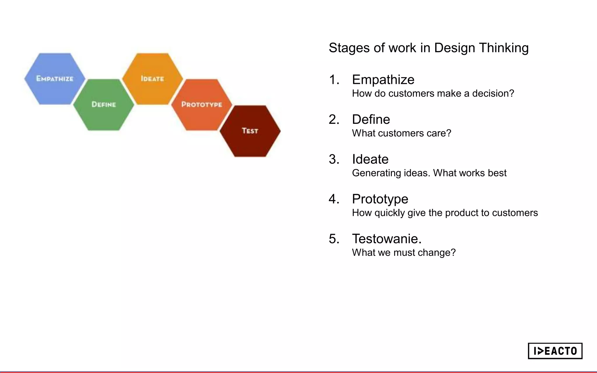 Lean UX vs Design Thinking (lang: ENG) | PPTX