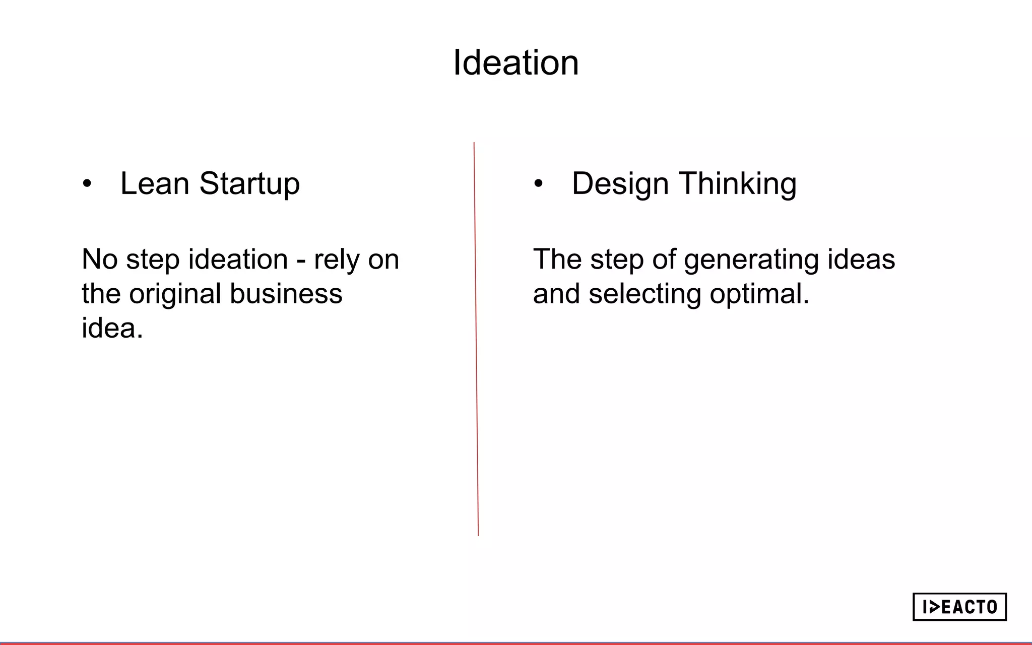 Lean UX vs Design Thinking (lang: ENG) | PPTX