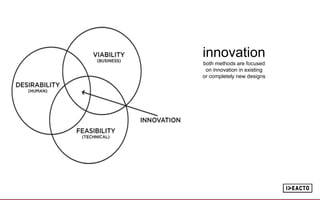Lean UX vs Design Thinking (lang: ENG) | PPT