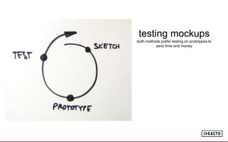 Lean UX vs Design Thinking (lang: ENG) | PPT