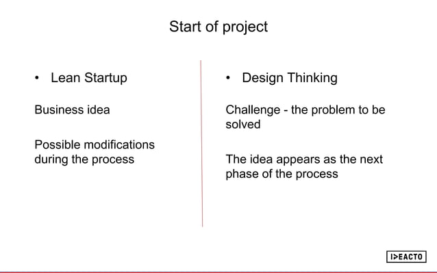 Lean UX vs Design Thinking (lang: ENG) | PPT