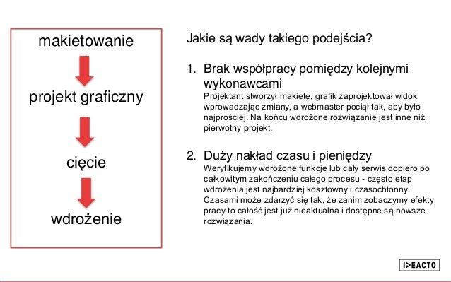 Lean UX vs Design Thinking (lang: PL)