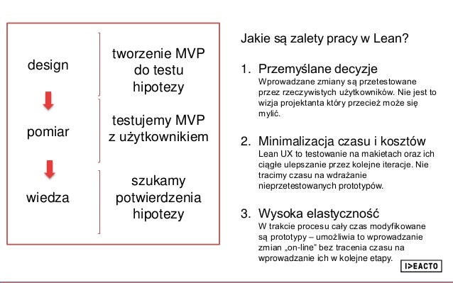 Lean UX vs Design Thinking (lang: PL)