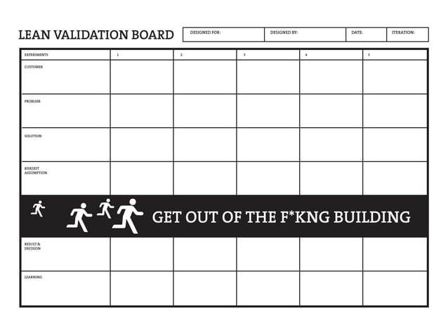 Lean validation | PPT