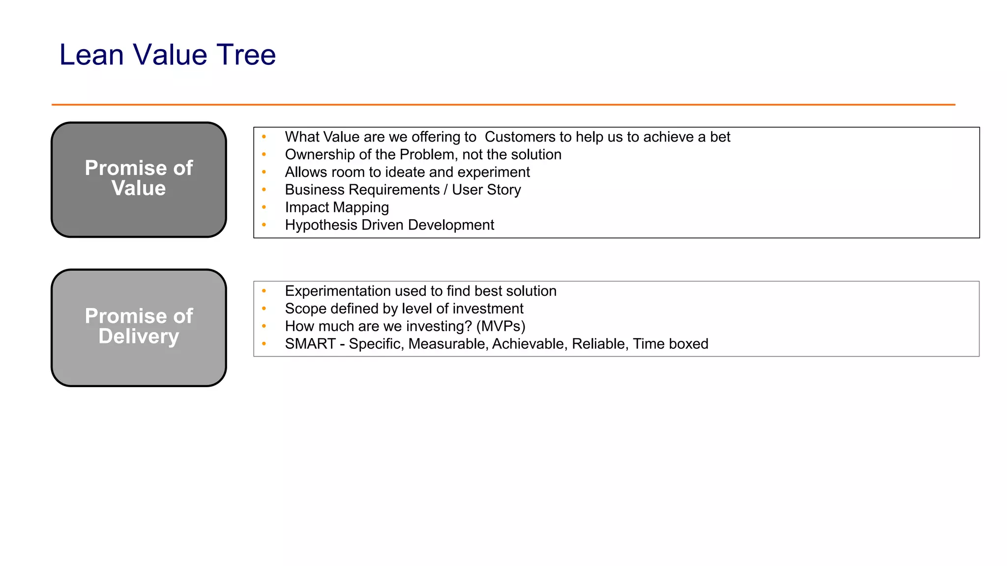 Lean Value Tree Overview | PDF