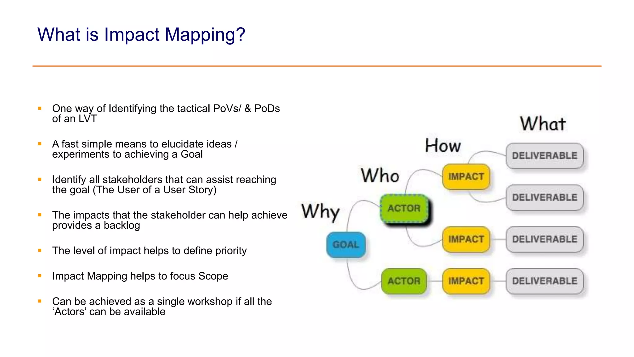 Lean Value Tree Overview | PDF
