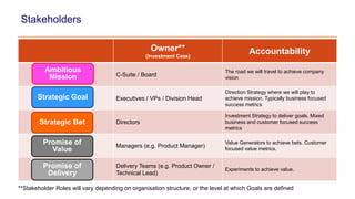 Lean Value Tree Overview | PDF