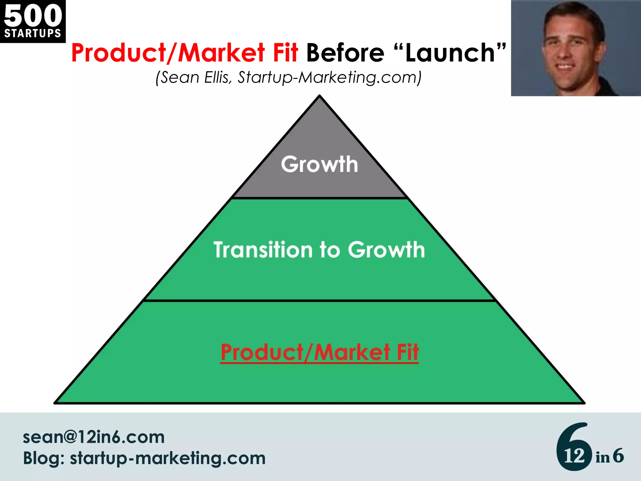 Venture Capital 2.0: The Lean VC | PPT