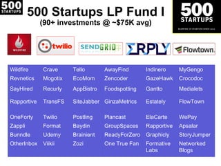 Venture Capital 2.0: The Lean VC | PPT