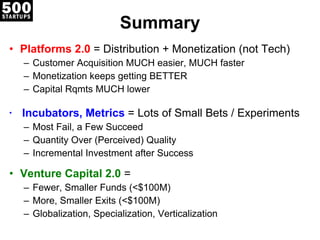 Hong Kong 2.0: The Lean VC | PPT