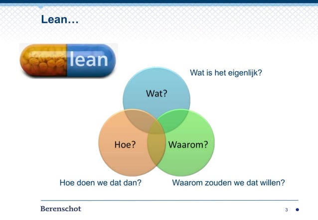 Lean zonder zorgen: Hoe kan Lean helpen om vraagstukken in de zorg op ...