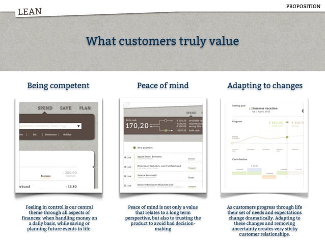 Lean - Vision Statement | PDF