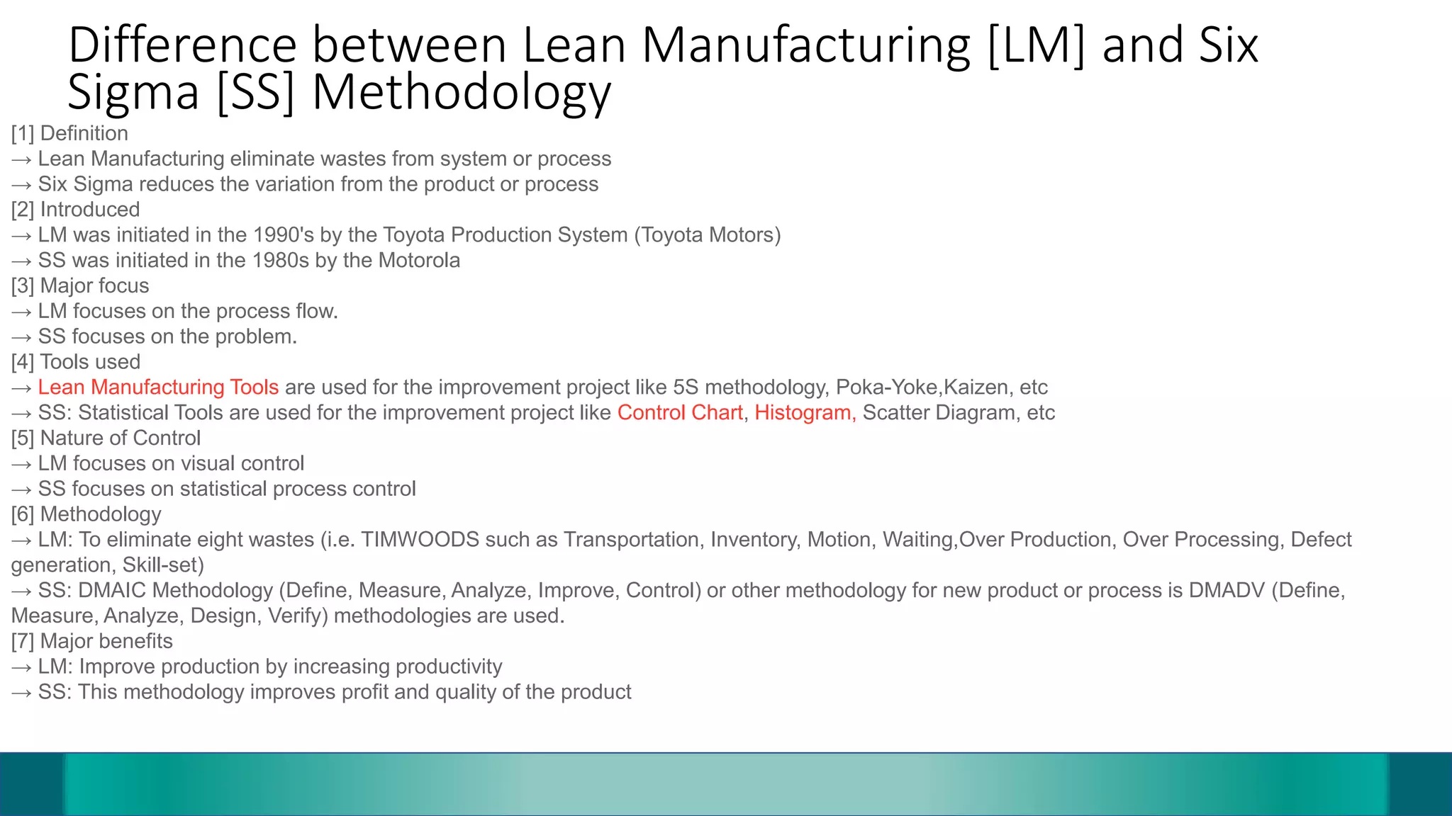 Lean vs six sigma | PPT