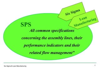 Lean Vs Six Sigma.ppt