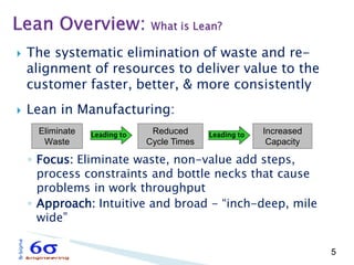 Lean vs six sigma -jk | PPT