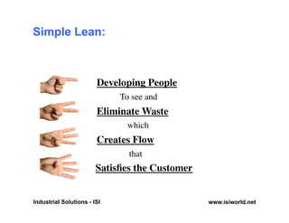 Lean Warehouse 101 | PDF
