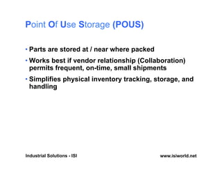 Lean Warehouse 101 | PPT