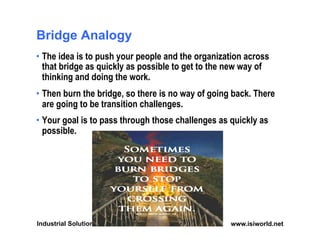 Lean Warehouse 101 | PPT