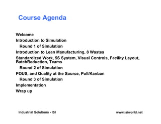 Lean Warehouse 101 | PPT