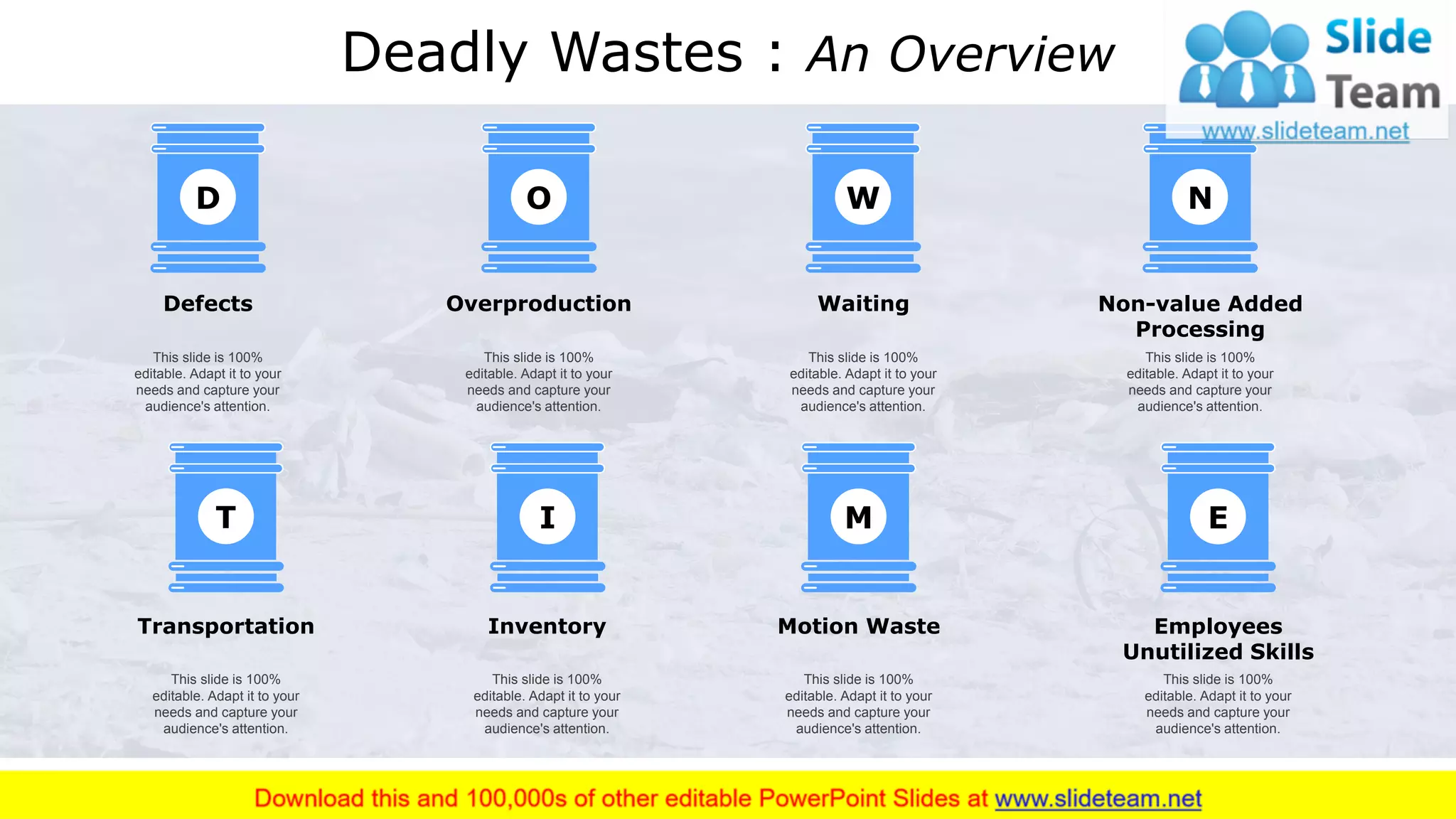 Lean waste PowerPoint Presentation Slides | PDF