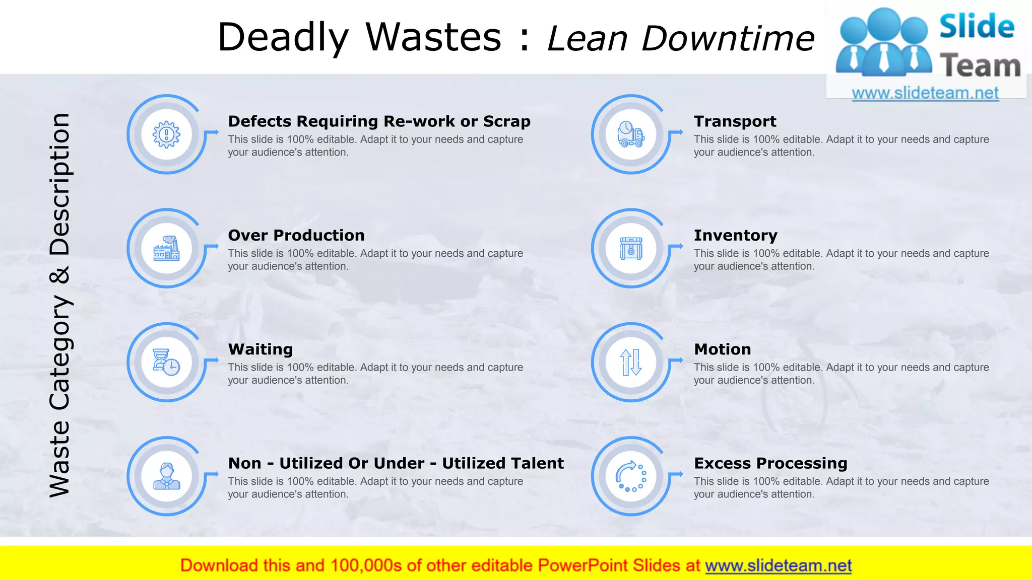 Lean waste PowerPoint Presentation Slides | PDF