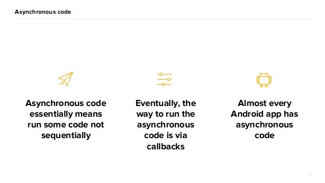 Lean Way Write Asynchronous Code With Kotlin S Coroutines Ronen Sab…