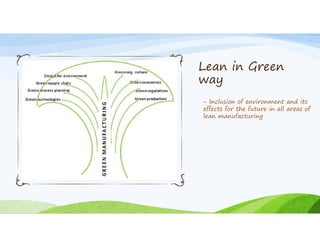 Lean with green | PDF