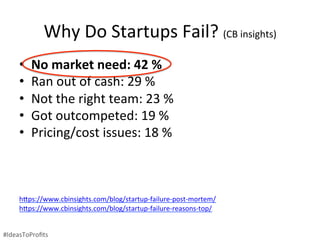 Lean startup workshop | PPT