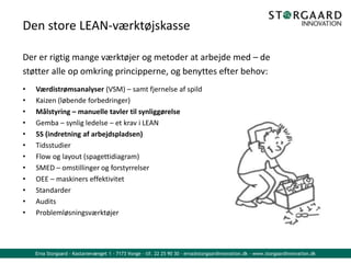 Lean workshop dansk el-forbund_2013 | PPTX