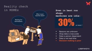 LEANWORX PRODUCT.ppsx