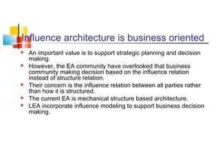 Light Enterprise Architecture introduction | PPT