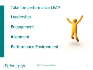 Leap | PPT