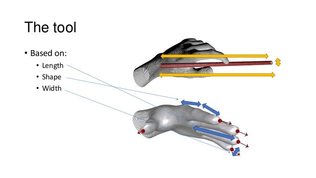 Developing for Leap Motion