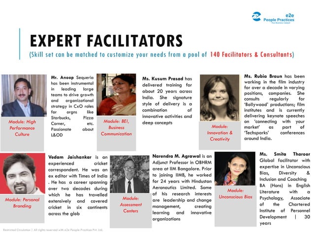 LeAP Leadership Accelerator Program | PDF