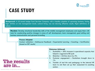 LeAP Leadership Accelerator Program | PDF