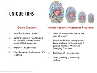 LeAP Leadership Accelerator Program | PDF