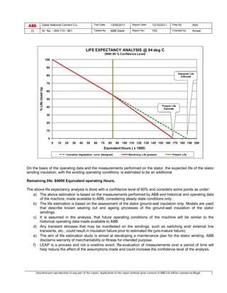 LEAP_054-110 961.pdf .ABB condition monitoring of motors | PDF