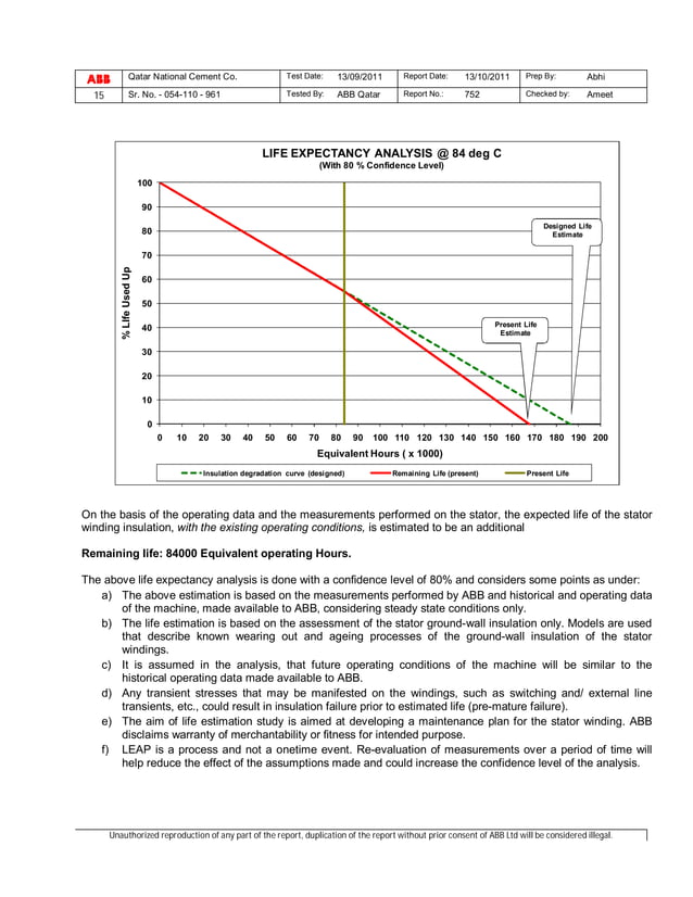 LEAP_054-110 961.pdf .ABB condition monitoring of motors | PDF