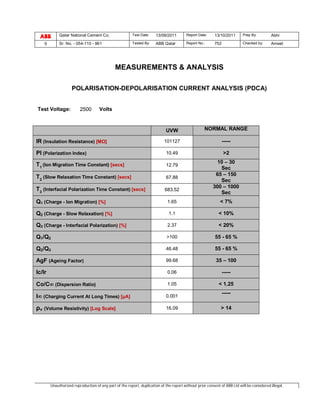 LEAP_054-110 961.pdf .ABB condition monitoring of motors | PDF