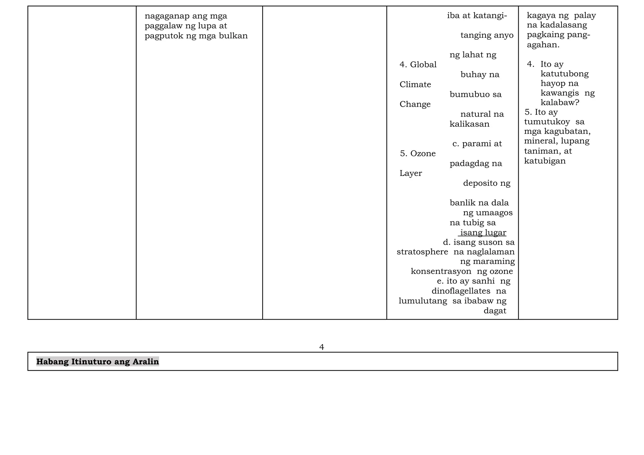 LE_AP 7_Q1_Week1.docx sample Lesson for araling Panlipunan Matatag ...
