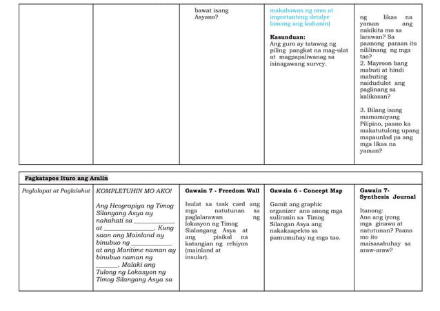 LE_AP 7_Q1_Week1.docx sample Lesson for araling Panlipunan Matatag curriculum | DOCX