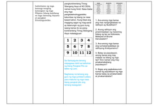 LE_AP 7_Q1_Week3.docx Araling Panlipunan g7 sample of learning exemplar ...