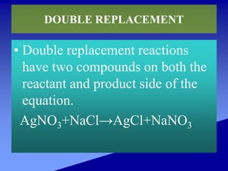 leapamintuan-typesofchemicalreaction-161219053936.ppt