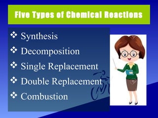 types of chemical reaction | PPT