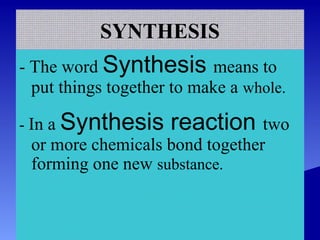 types of chemical reaction | PPT