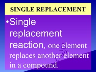 types of chemical reaction | PPT