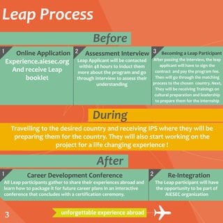 Leap booklet | PPT