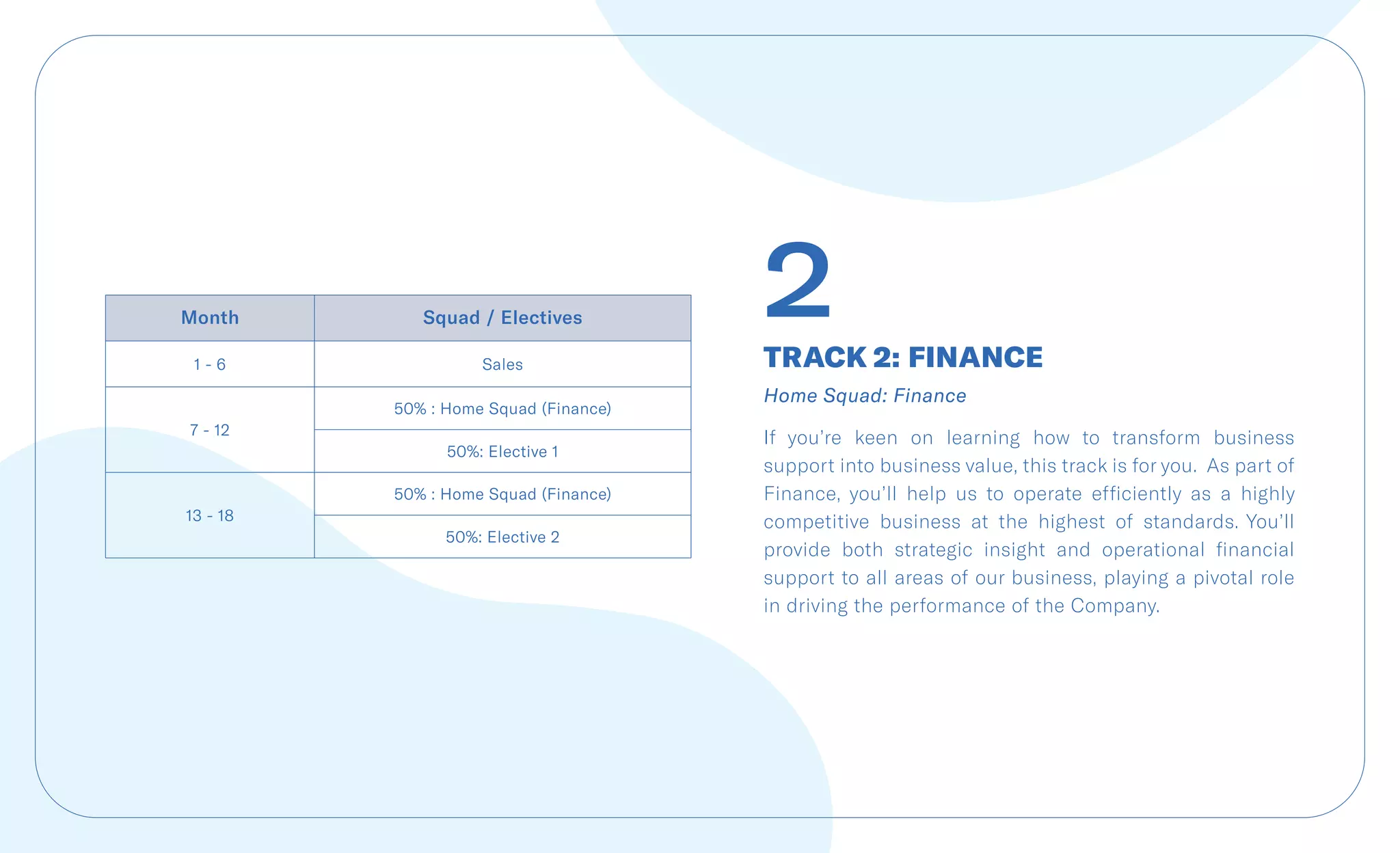 LEAP PROGRAMME BY KSK LAND | PPT