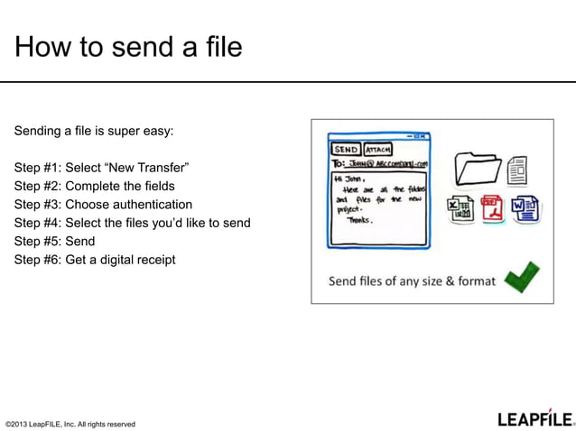 LeapFILE Basic User Guide | PPT