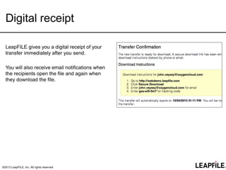 LeapFILE Basic User Guide | PPT